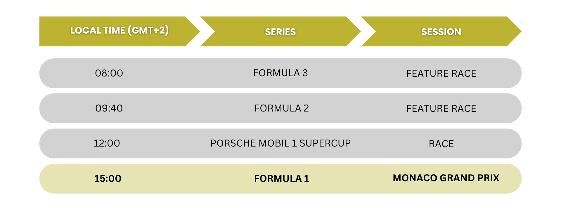 Monaco Grand Prix: Your Experience with Royal American Group | Royal ...